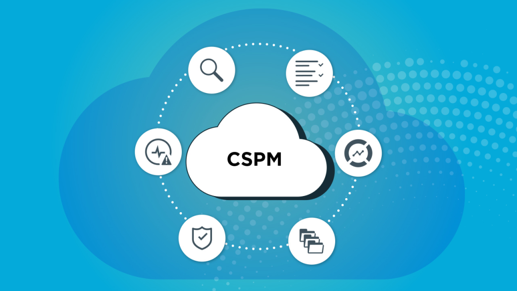 Cloud Security Posture Management (CSPM): Why It’s Critical in Multi-Cloud Environments ...